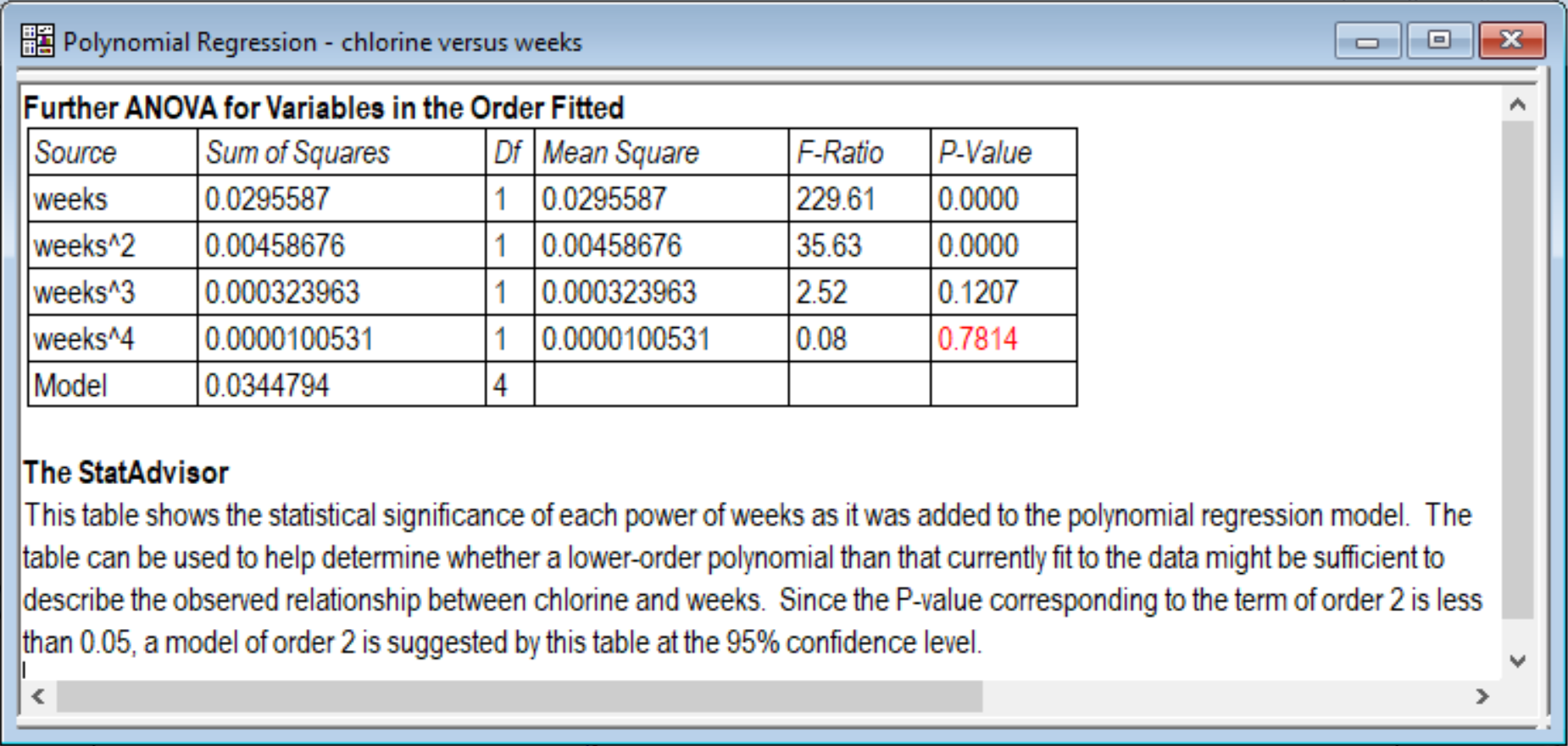 Fitting Nonlinear Regression Models